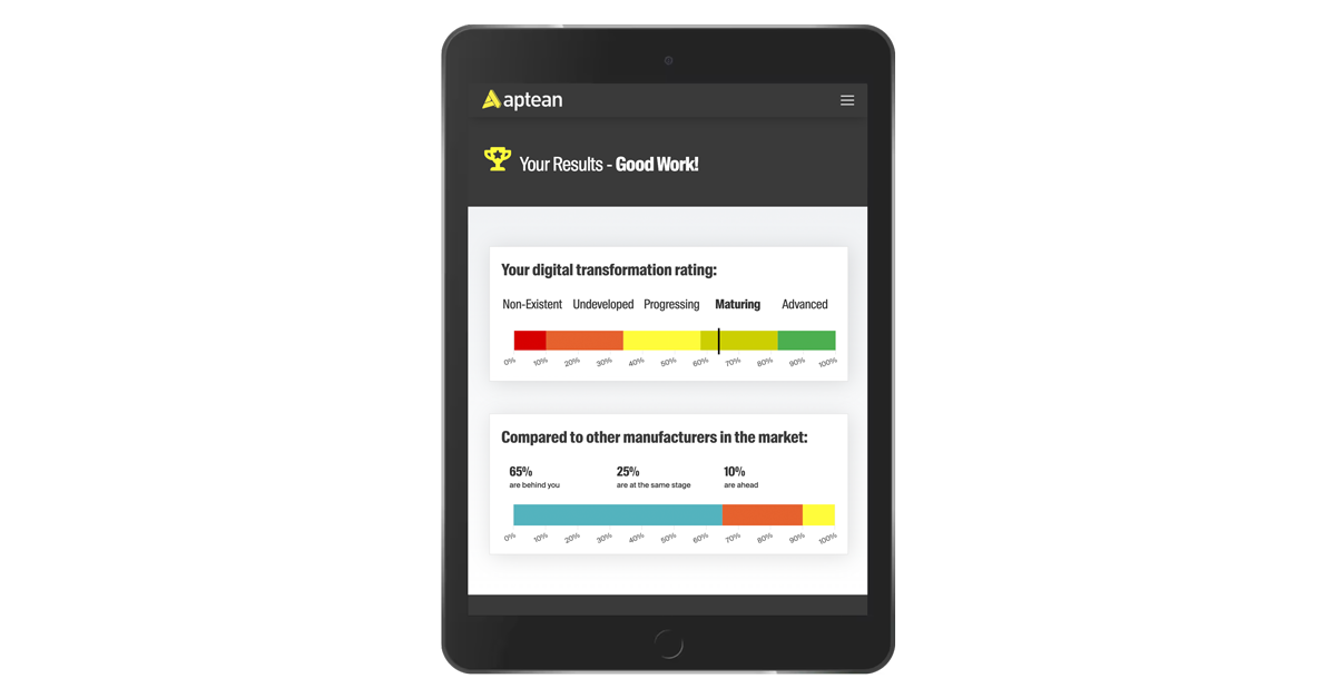 Take Our Digital Transformation Assessment