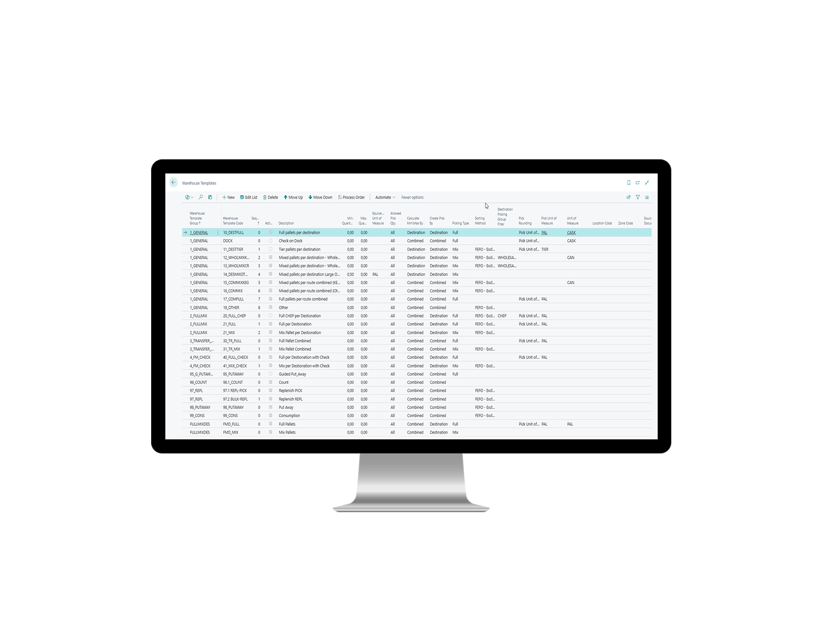 Beverage Management ERP Software Solution from Aptean