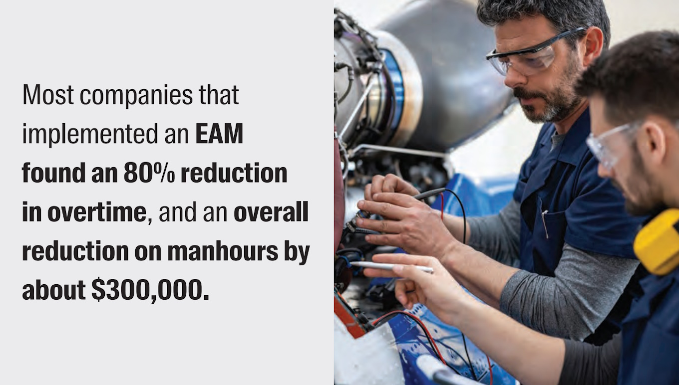 Your Guide To Preventive Maintenance in Manufacturing